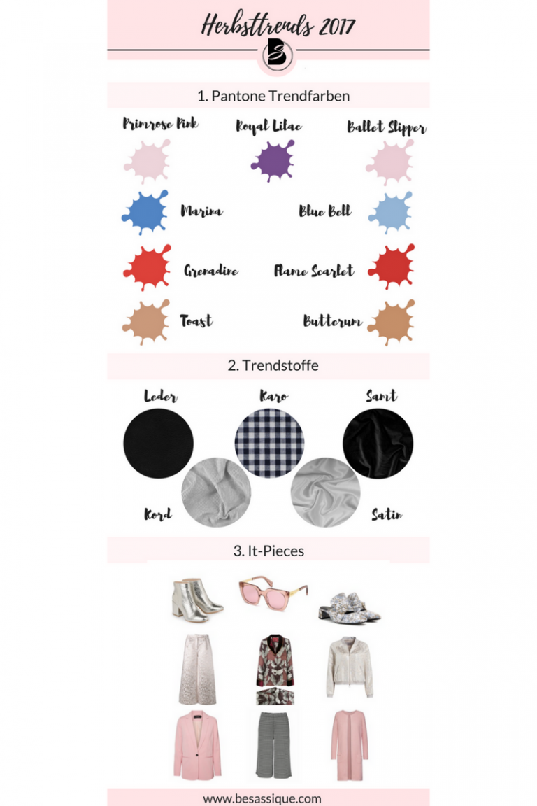 Herbstmode 2017 Trends